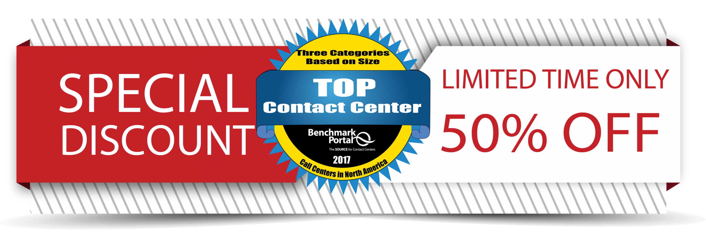 Top Contact Center Contest | BenchmarkPortal