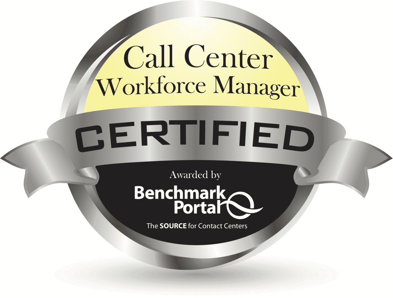 Best-Selling Contact Center Workforce Manager Training | 9 Modules