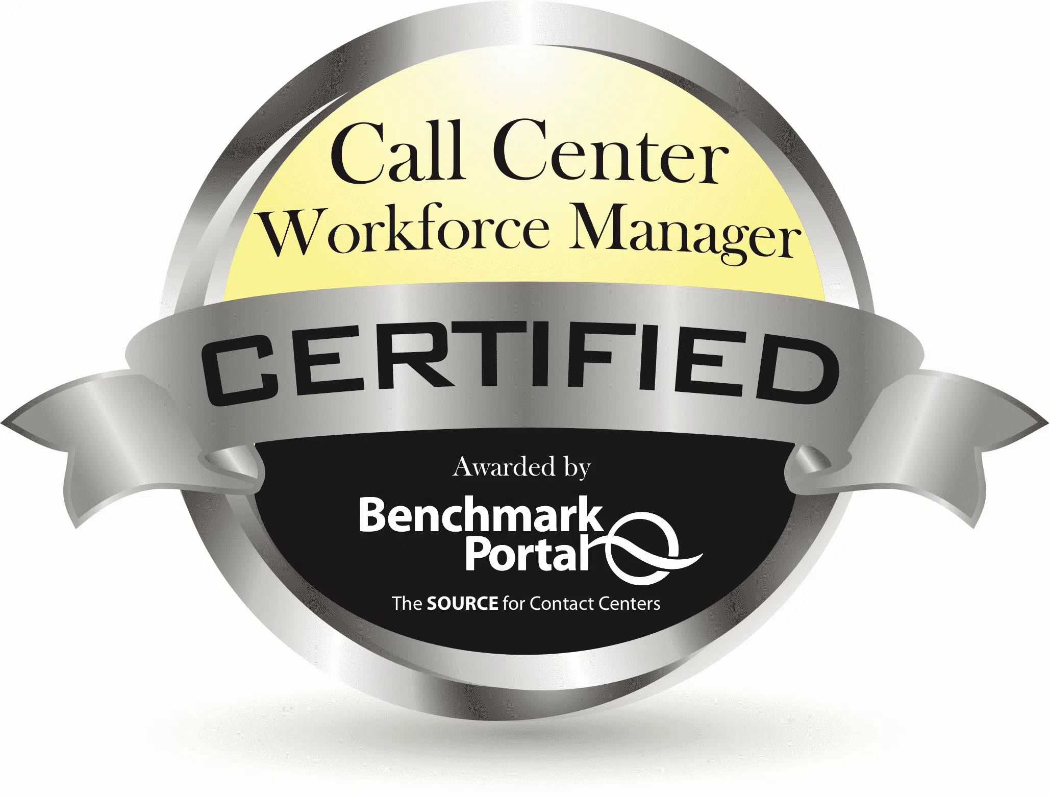 Best-Selling Contact Center Workforce Manager Training | 9 Modules